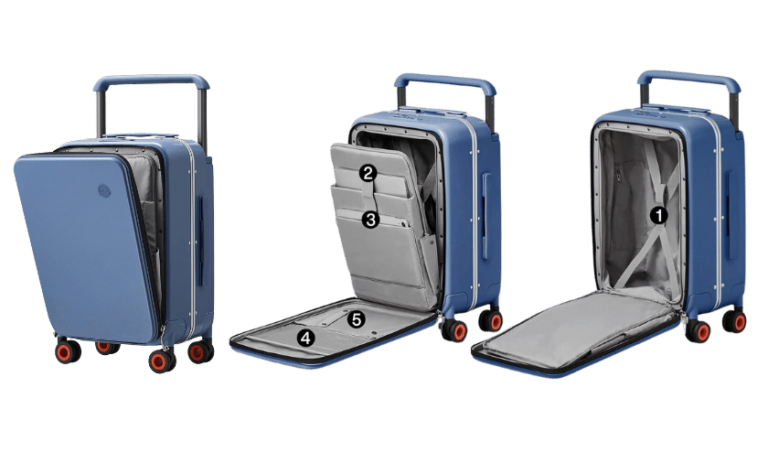 Mixi Luggage – Recognized Website